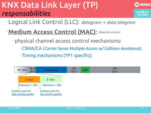 KNX introduction | PDF