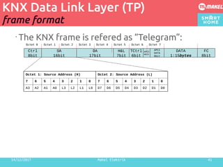 KNX introduction | PDF