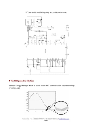 Keletron KNX PL110-132 energy manager presales | PDF