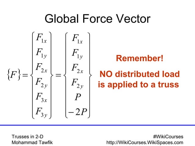 Finite Element for Trusses in 2-D | PDF | Web Design and HTML | Internet