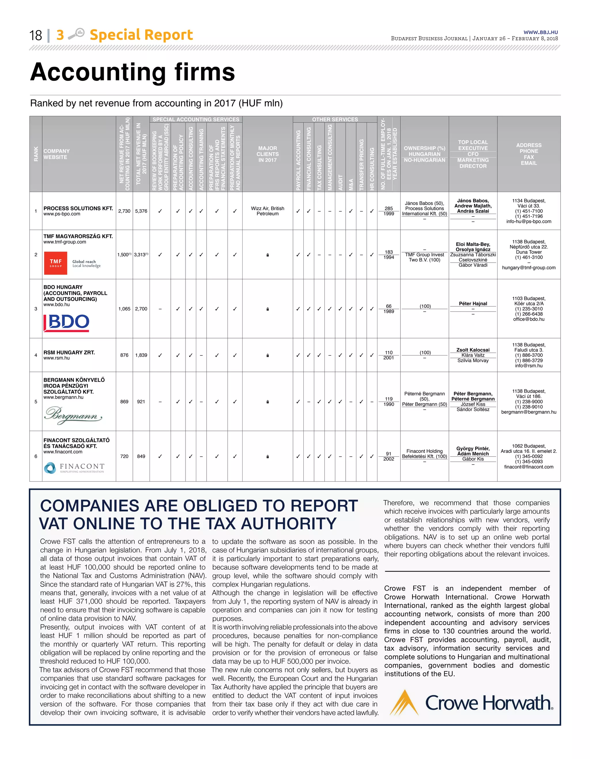 Accounting firms BBJ - BPiON | PDF