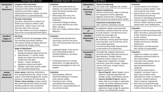 Attachment AQA A-LEVEL PSYCHOLOGY TOPIC REVIEW | PPTX