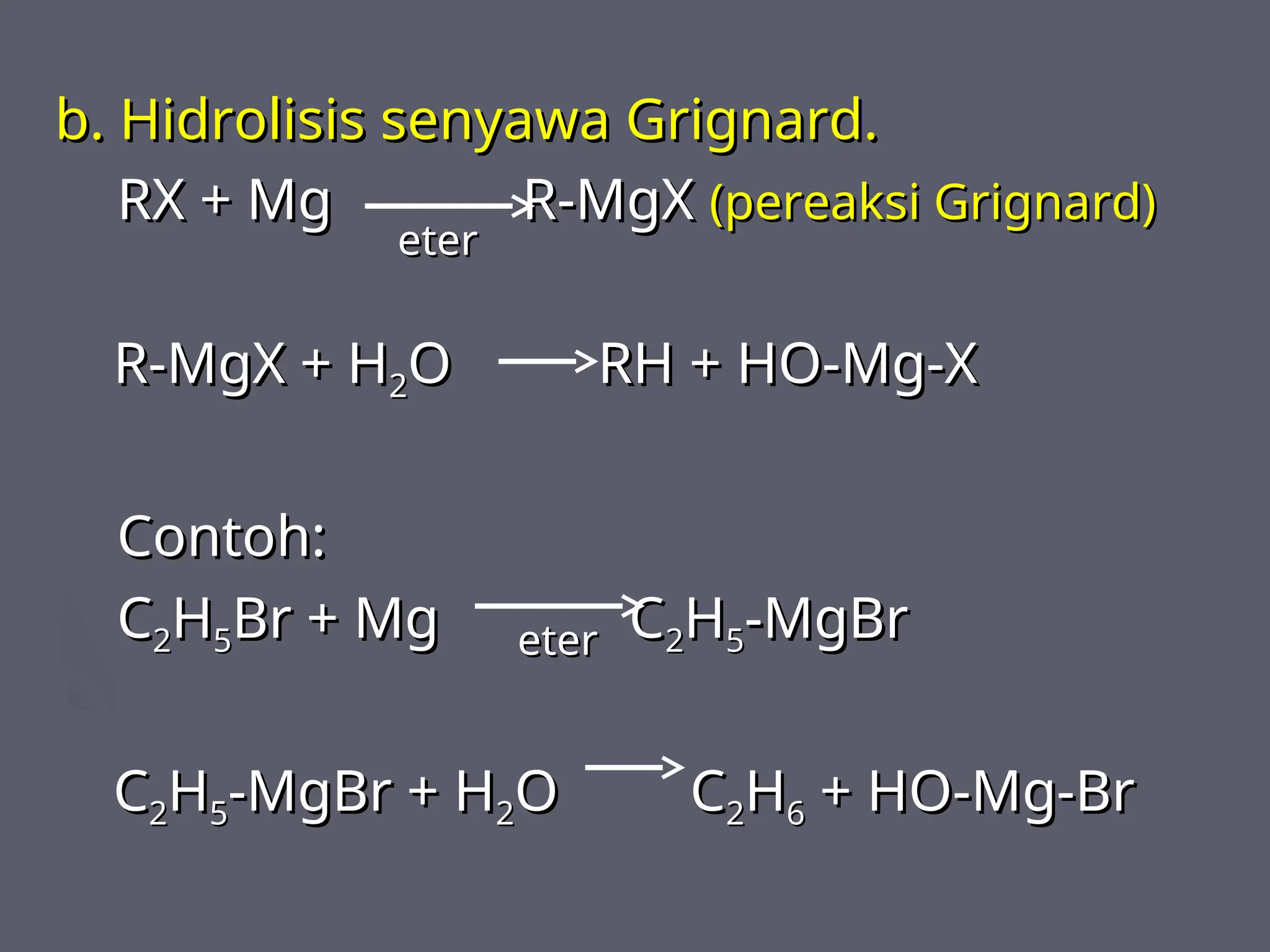 Kimia Organik _materi hidrokarbon_alifatik.ppt