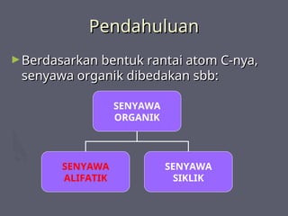 Kimia Organik _materi hidrokarbon_alifatik.ppt