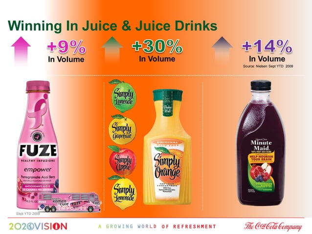 Ko 2020 Engaging Consumers | PPT