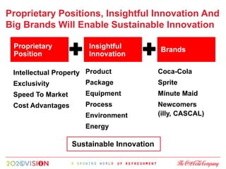 Ko 2020 Innovation | PDF | Healthy Cooking and Eating | Food & Drink