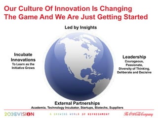 Ko 2020 Innovation | PDF | Healthy Cooking and Eating | Food & Drink