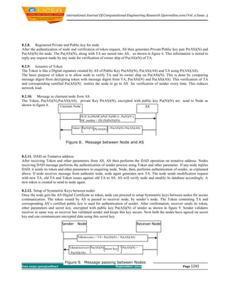 IJCER (www.ijceronline.com) International Journal of computational ...