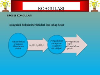 Koagulasi dan-flokulasi (1) | PPT