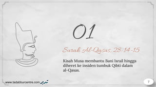 KOBAR HALUAN : Kesukarelawanan Anak Muda dalam Norma Baharu : Ibrah ...