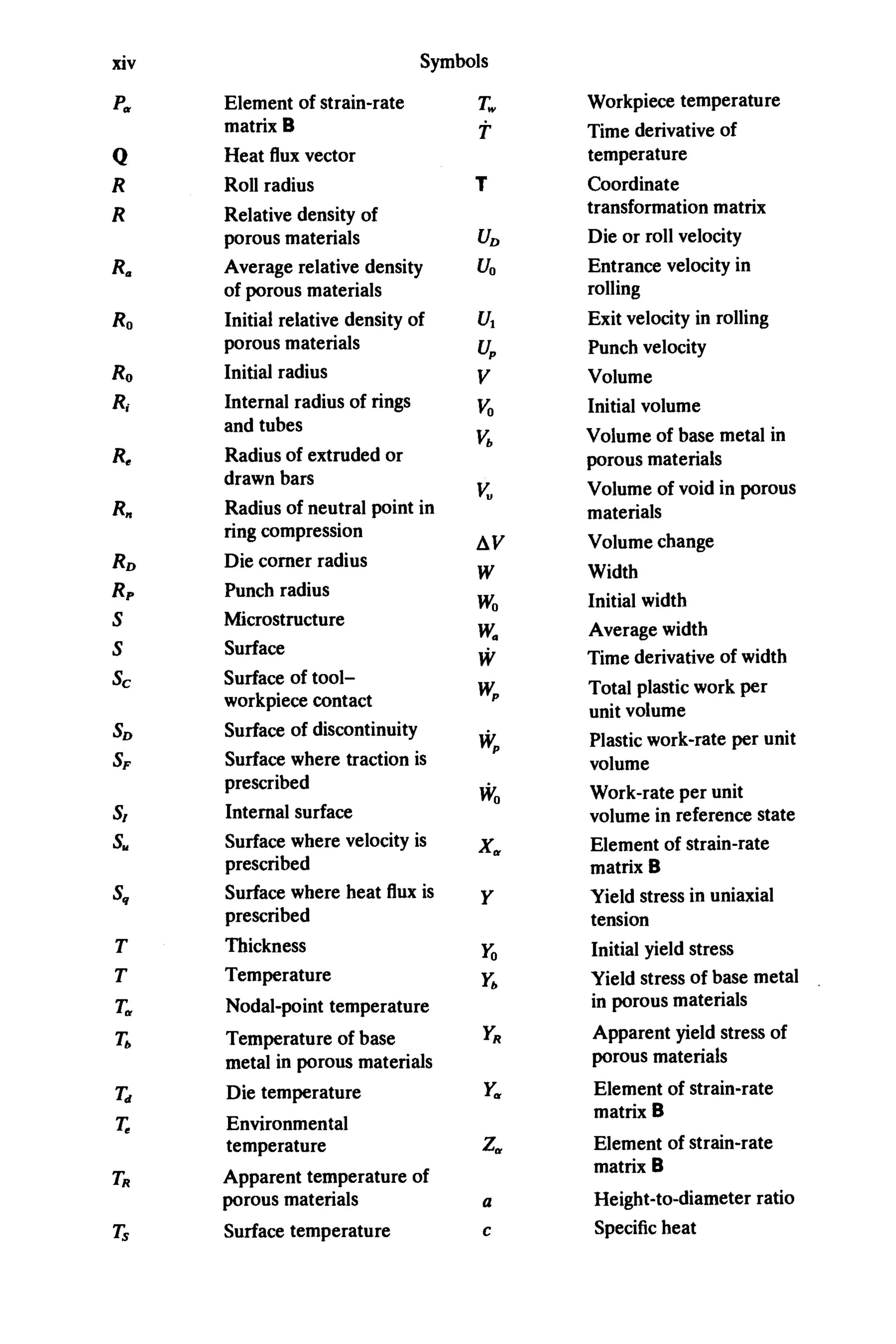 Kobayashi metal forming and the finite element method | PDF