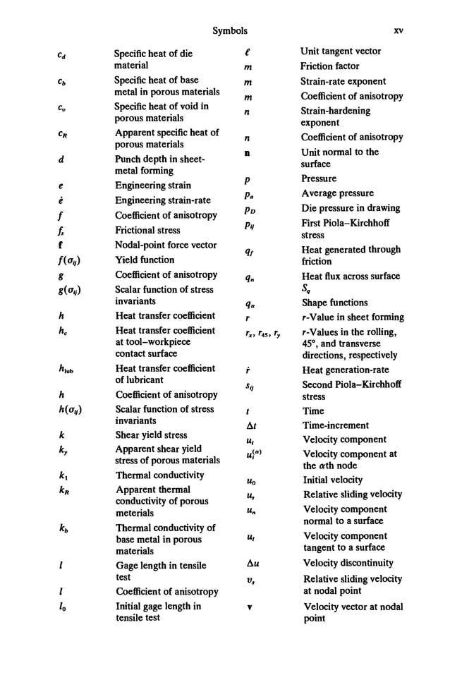 Kobayashi metal forming and the finite element method | PDF