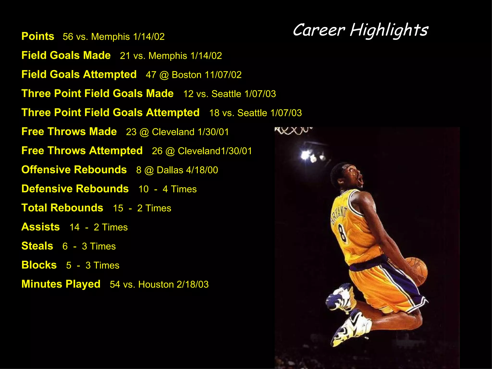 Kobe bryant by mostafa ibrahim | PPT