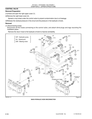 Kobelco 30 sr acera tier 4 compact crawler excavator service repair ...