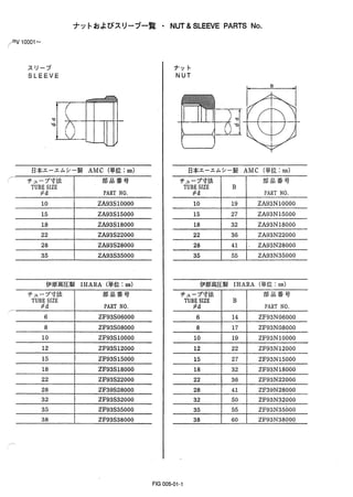 Kobelco sk25 sr mini excavator parts catalogue manual (sn pv10001 and ...