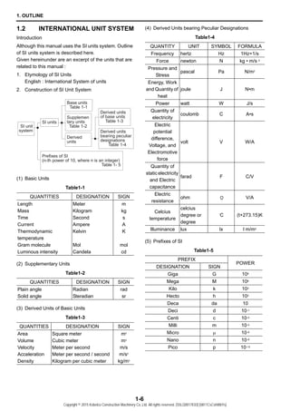 Kobelco SK260LC-8 (HS Engine) HYDRAULIC EXCAVATOR Service Repair Manual.pdf