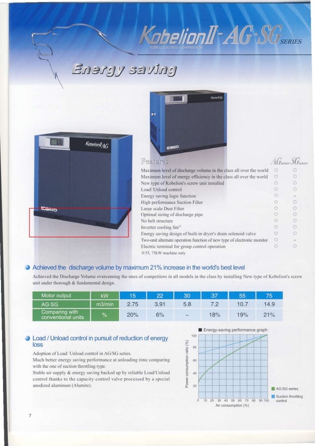 Máy Nén Khí Kobelion 2 | PDF