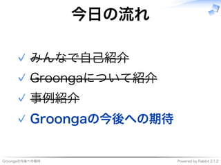 Groongaの今後への期待 | PDF