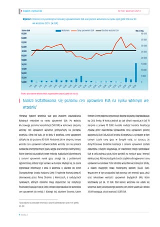 Ko bi ze_analiza_rynku_co2_wrzesień_2021 | PDF