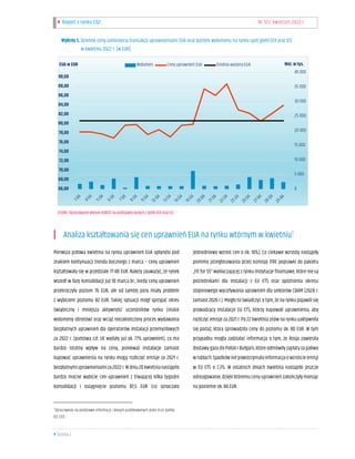 KOBiZE_kwiecień_2022.pdf