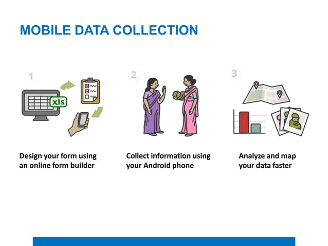 kobo_briefing.pptx | Internet | Computing