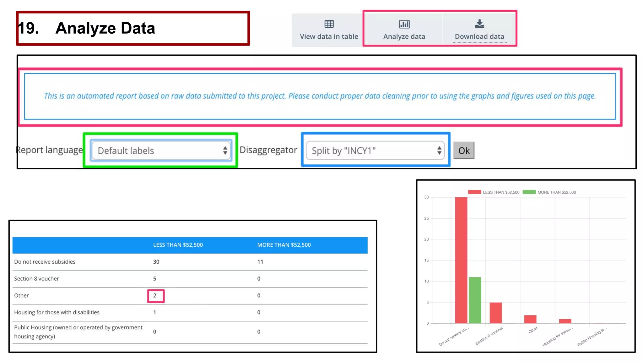 Kobo Collect Workshop | PDF