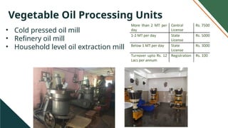 KOB under FOOD SAFETY STANDARDS AUTHORITY OF INDIA PPT.pptx