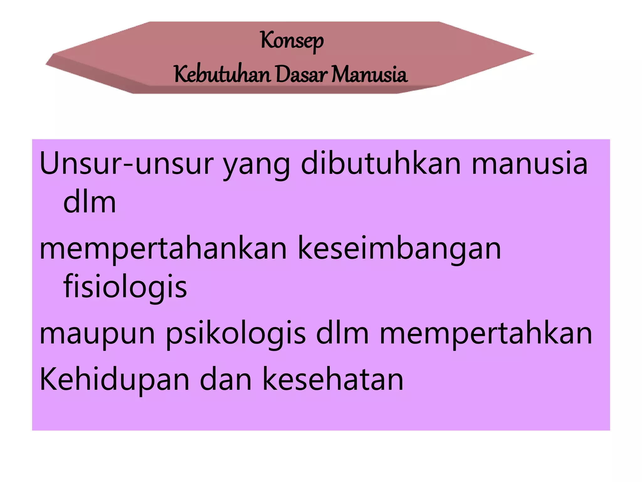 Kobutuhan Dasar Manusia.ppt