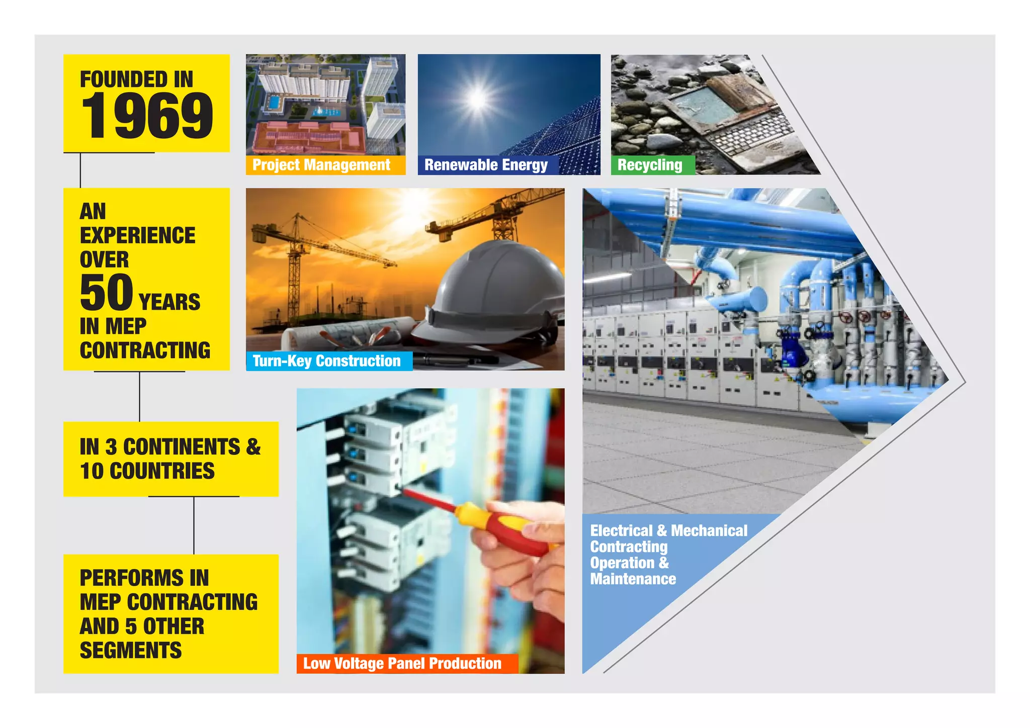 KOC-CONSTRUCTION-SON-SUNUM.pdf