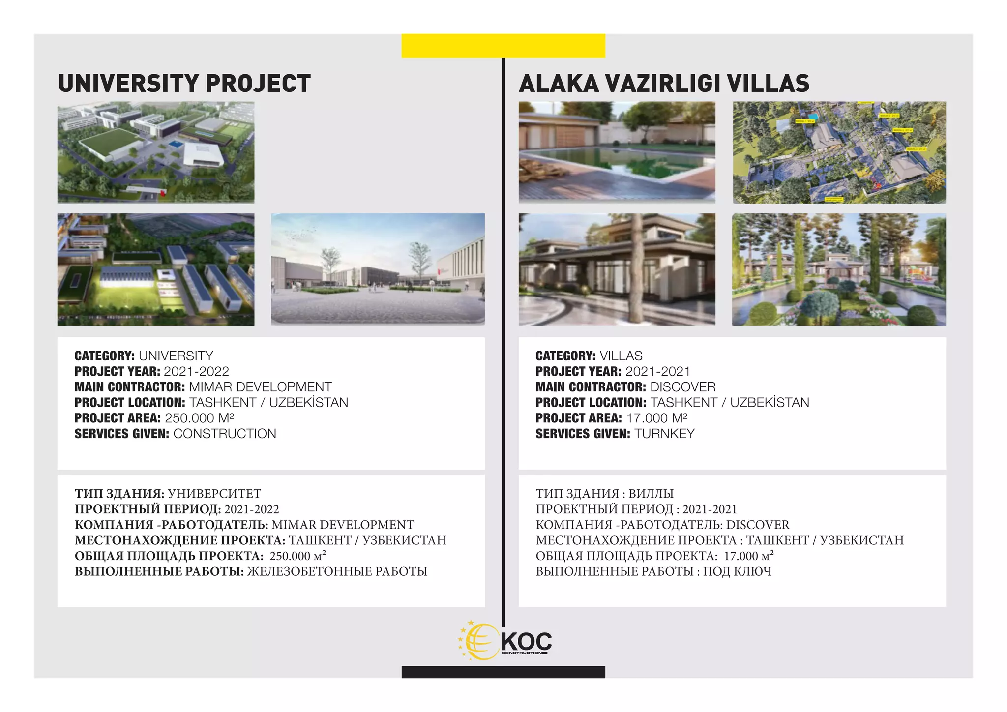 KOC-CONSTRUCTION-SON-SUNUM.pdf
