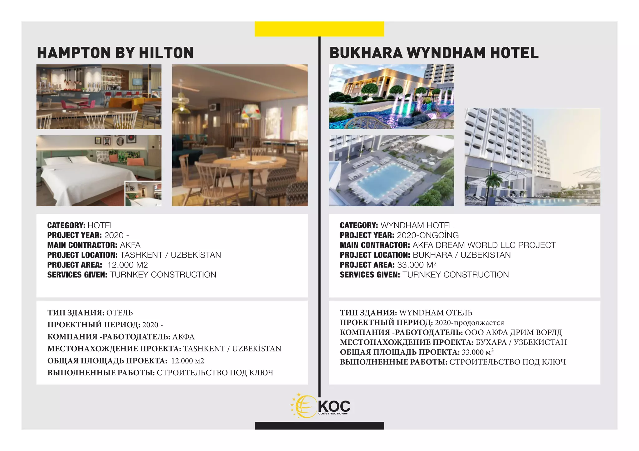 KOC-CONSTRUCTION-SON-SUNUM.pdf