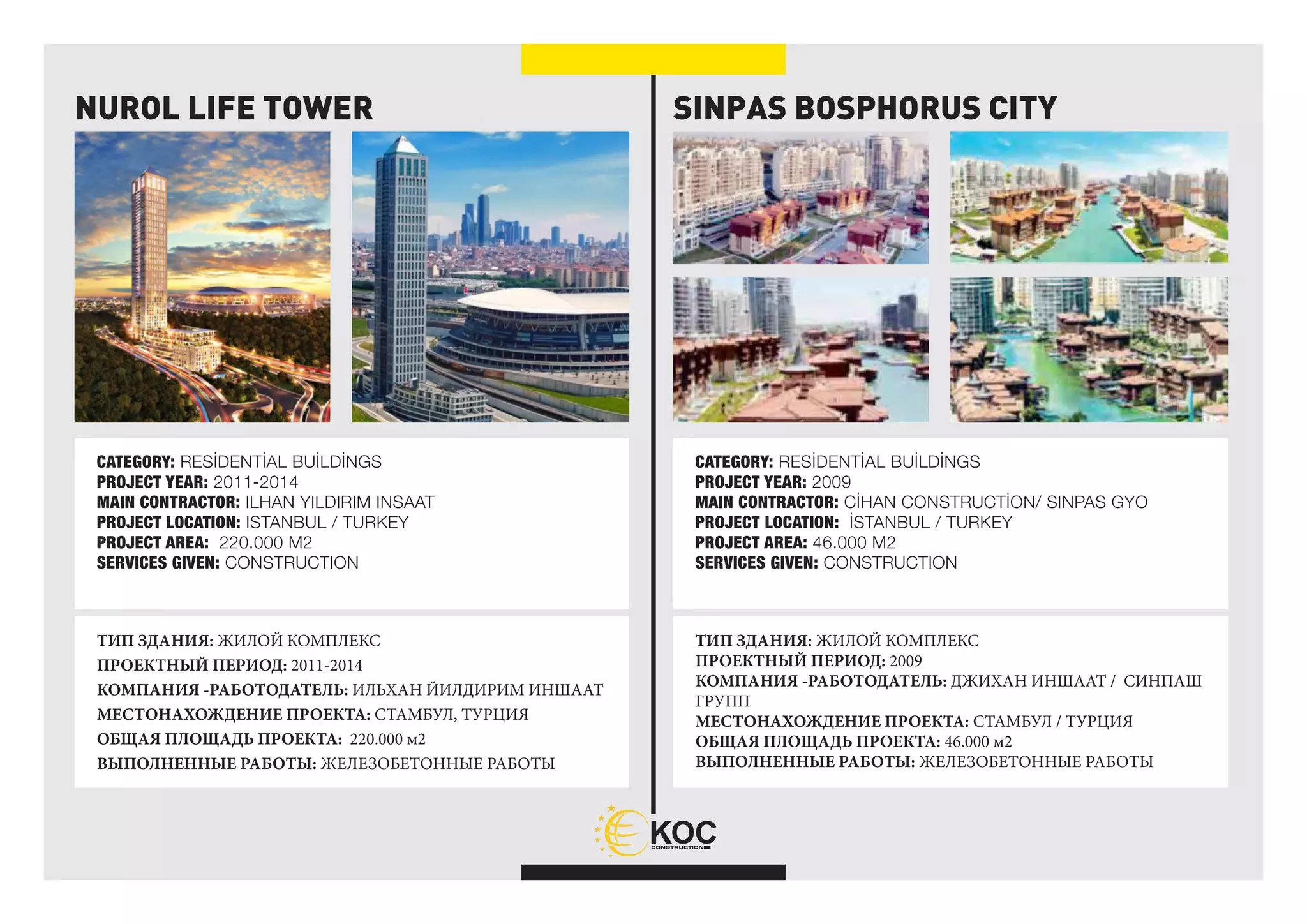 KOC-CONSTRUCTION-SON-SUNUM.pdf
