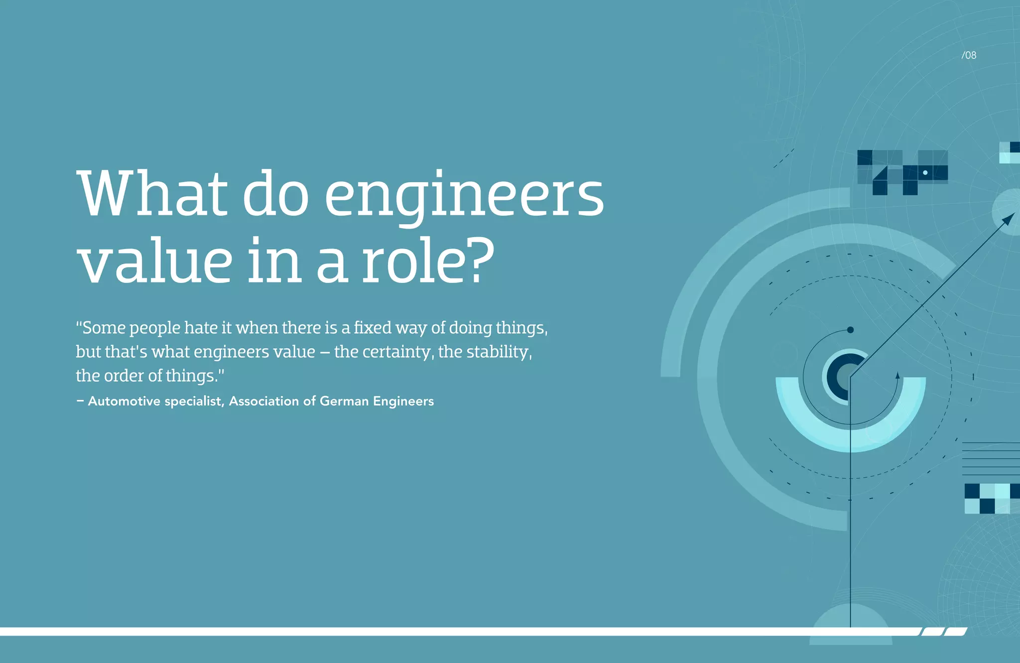 Understanding Engineers | PPT