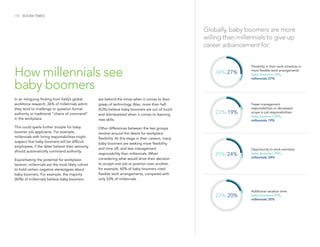 Understanding the Baby Boomer workforce | PDF