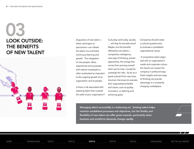 5 Steps to survive the Talent Battle | PPT
