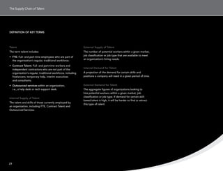 The Supply Chain of Talent | PPT