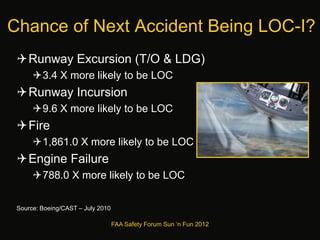 Upset Prevention and Recovery | PPTX