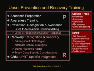 Upset Prevention and Recovery | PPTX