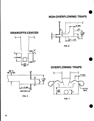 Koch charts | PDF