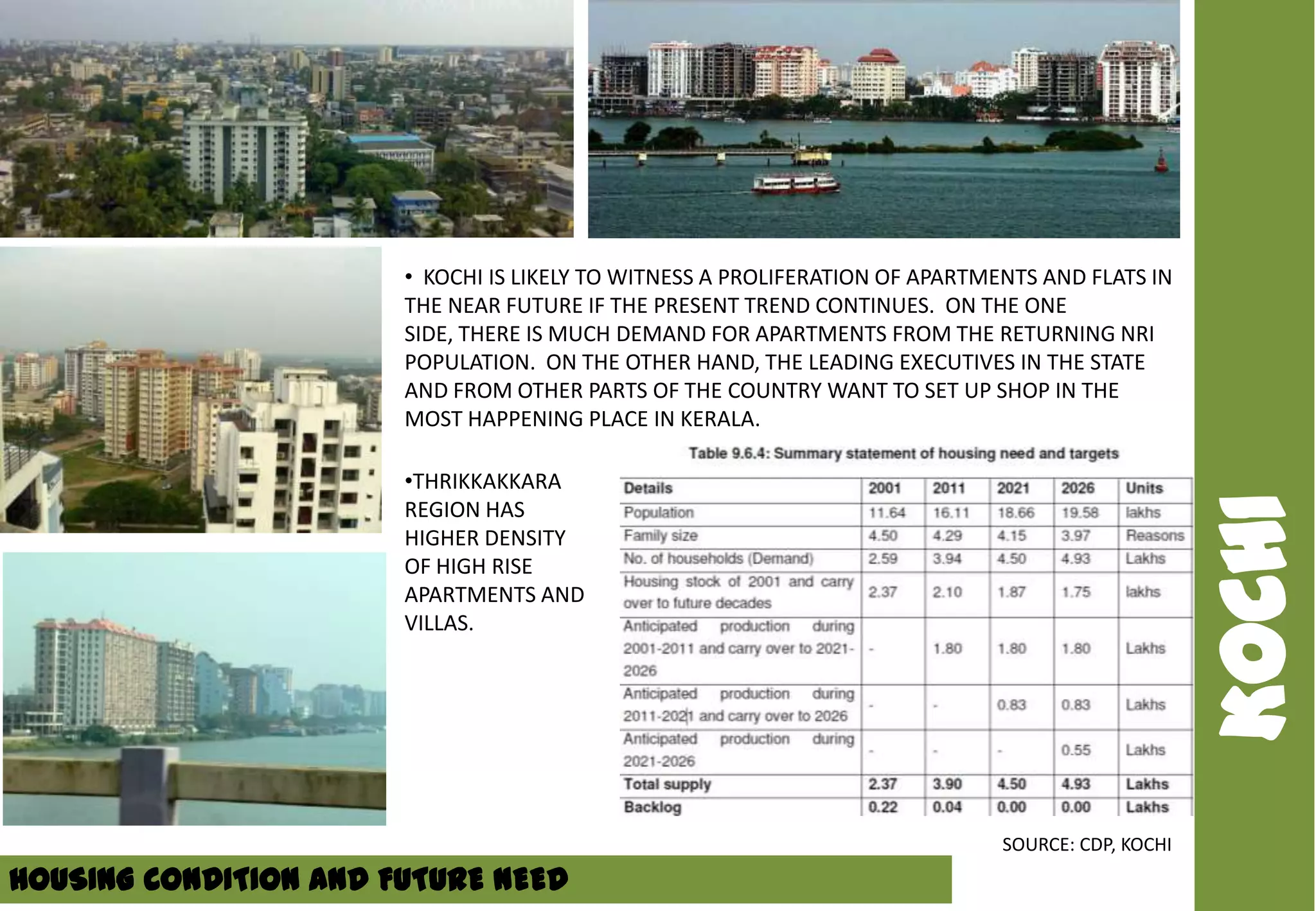 Kochi city study(intro, history, demography, infrastructure, economy ...