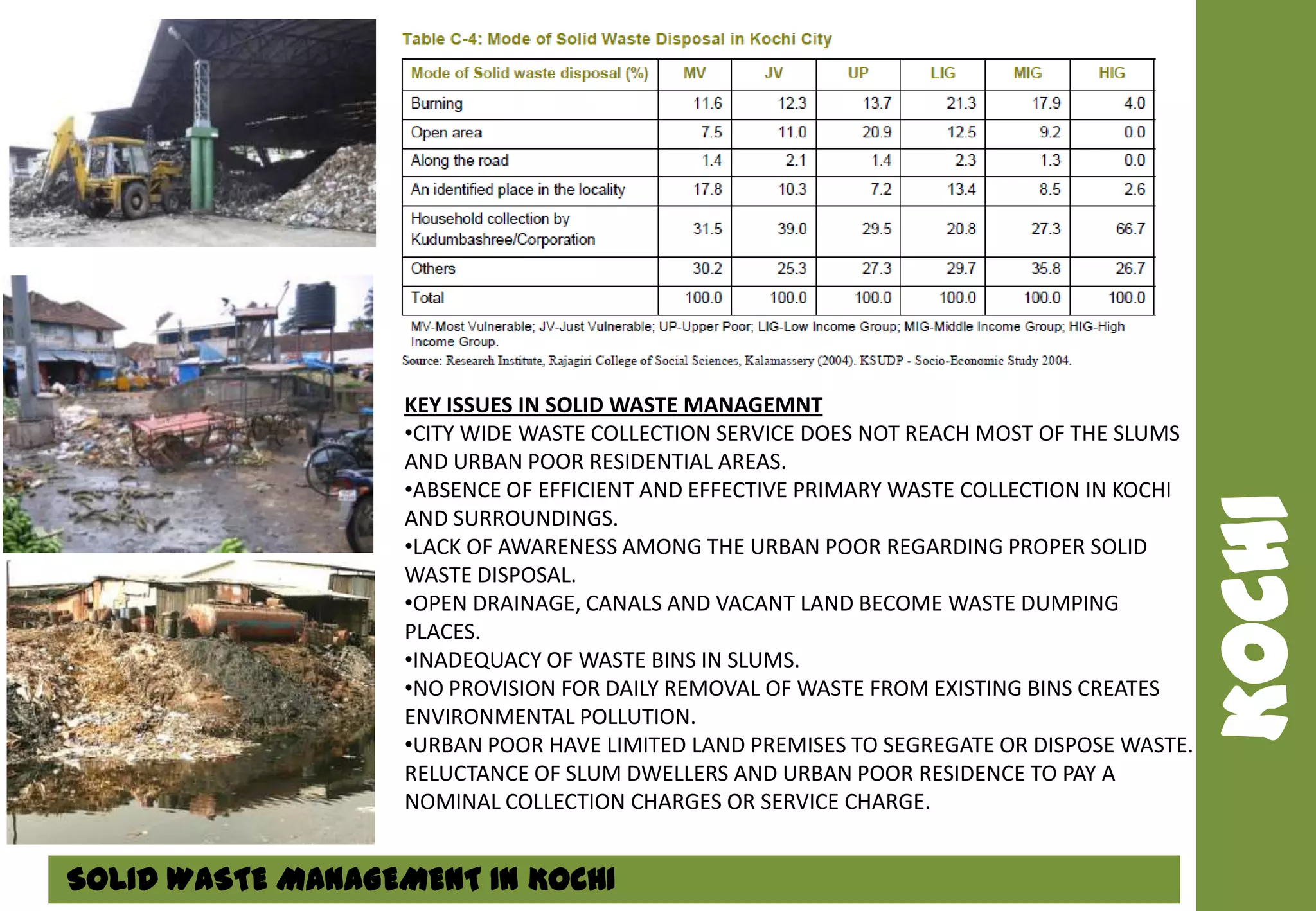 Kochi city study(intro, history, demography, infrastructure, economy ...