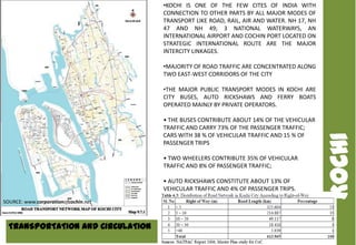 Kochi city study(intro, history, demography, infrastructure, economy ...