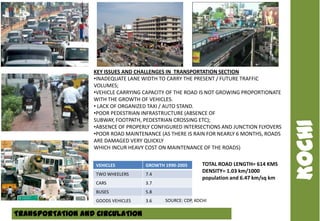 Kochi city study(intro, history, demography, infrastructure, economy ...