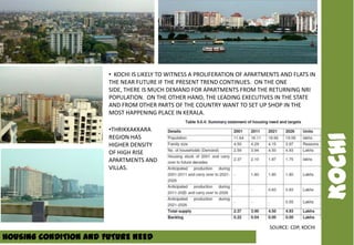 Kochi city study(intro, history, demography, infrastructure, economy ...