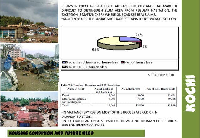 Kochi city study(intro, history, demography, infrastructure, economy ...