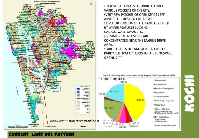 Kochi city study(intro, history, demography, infrastructure, economy ...