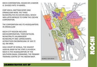 Kochi city study(intro, history, demography, infrastructure, economy, tourism) | PPTX