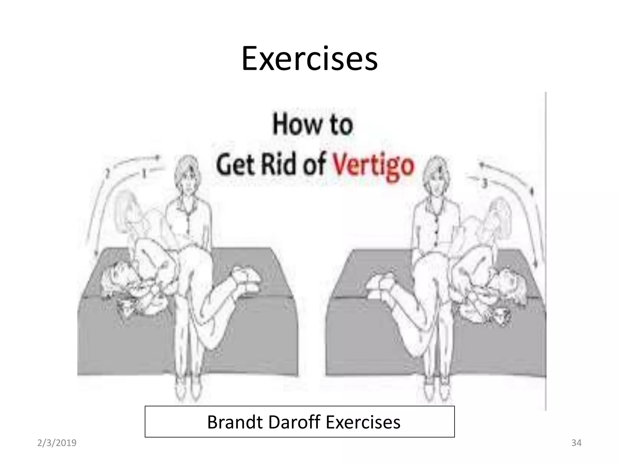 APPROACH TO VERTIGO | PPTX
