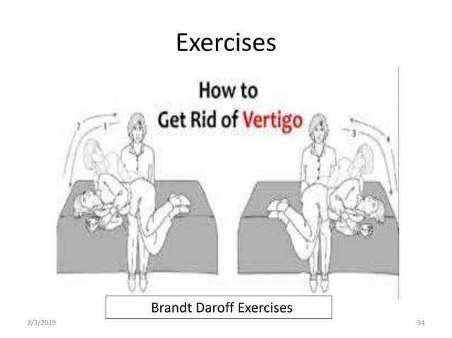 APPROACH TO VERTIGO | PPTX