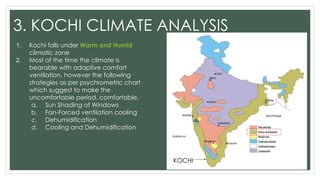 Sustainable Interiors Design Strategies - For a Cabin at Kochi | PDF